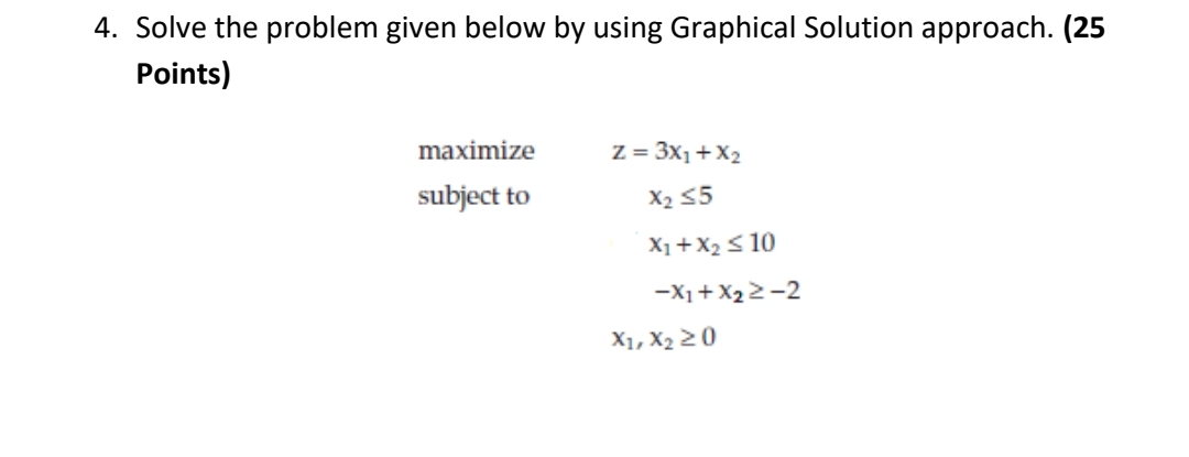 Solved Solve the problem given below by using Graphical | Chegg.com