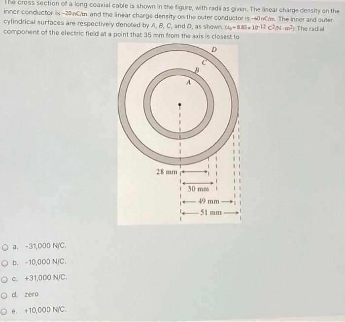 Solved The cross section of a long coaxial cable is shown in | Chegg.com