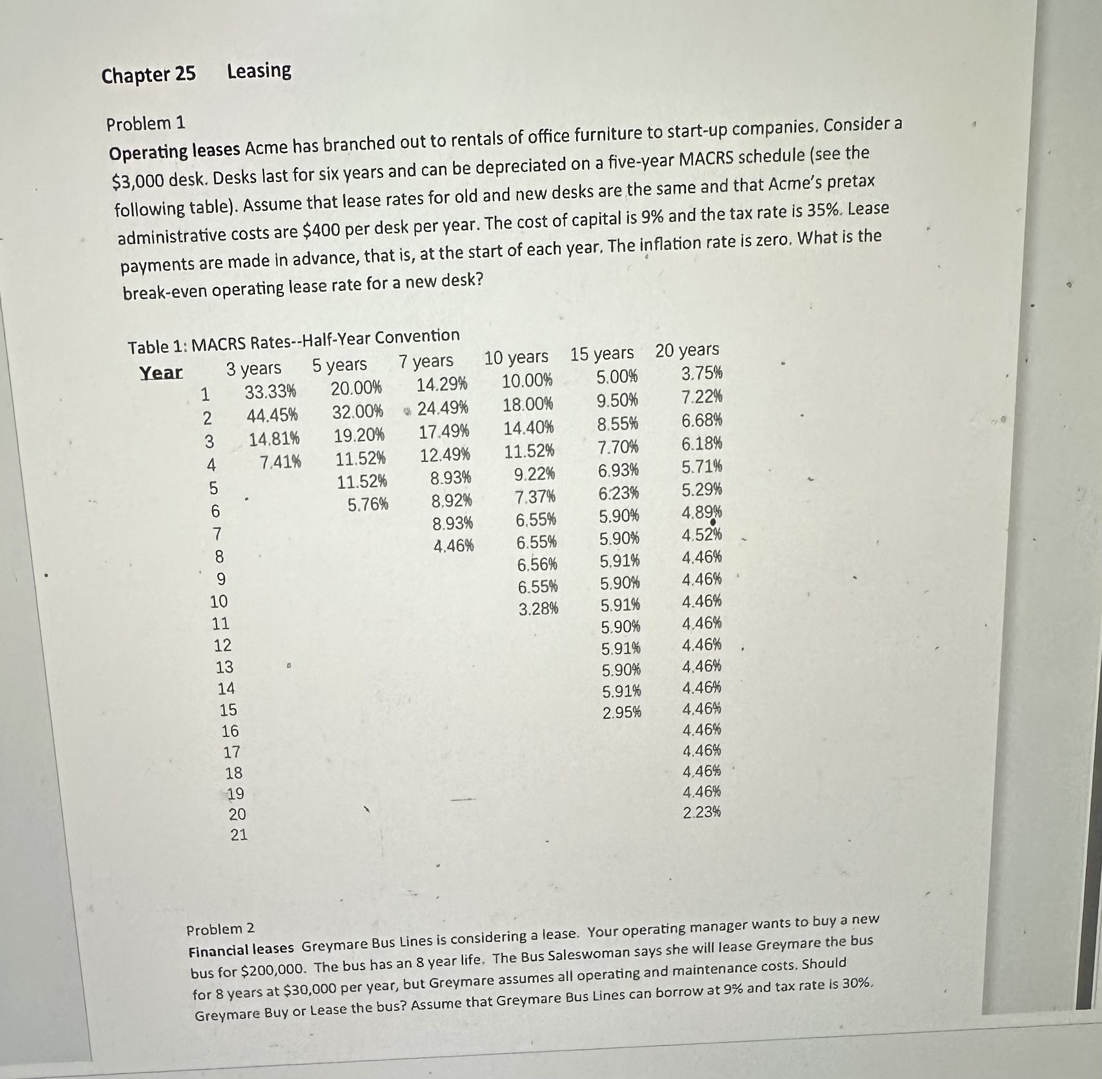 Solved Chapter 25 ﻿LeasingProblem 1Operating leases Acme has | Chegg.com