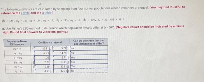 Solved b. Use Tukey's HSD method to determine which | Chegg.com
