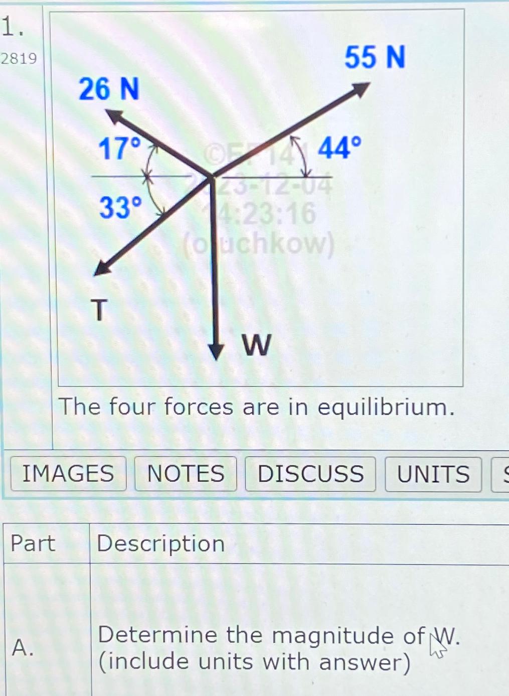 Solved The four forces are in equilibrium.IMAGESPart | Chegg.com