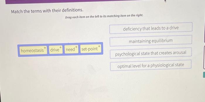 Solved Match the terms with their definitions. Drag each | Chegg.com
