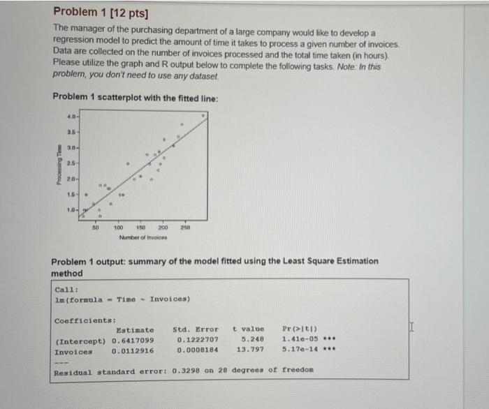 Solved Problem 1 [12 pts] The manager of the purchasing | Chegg.com