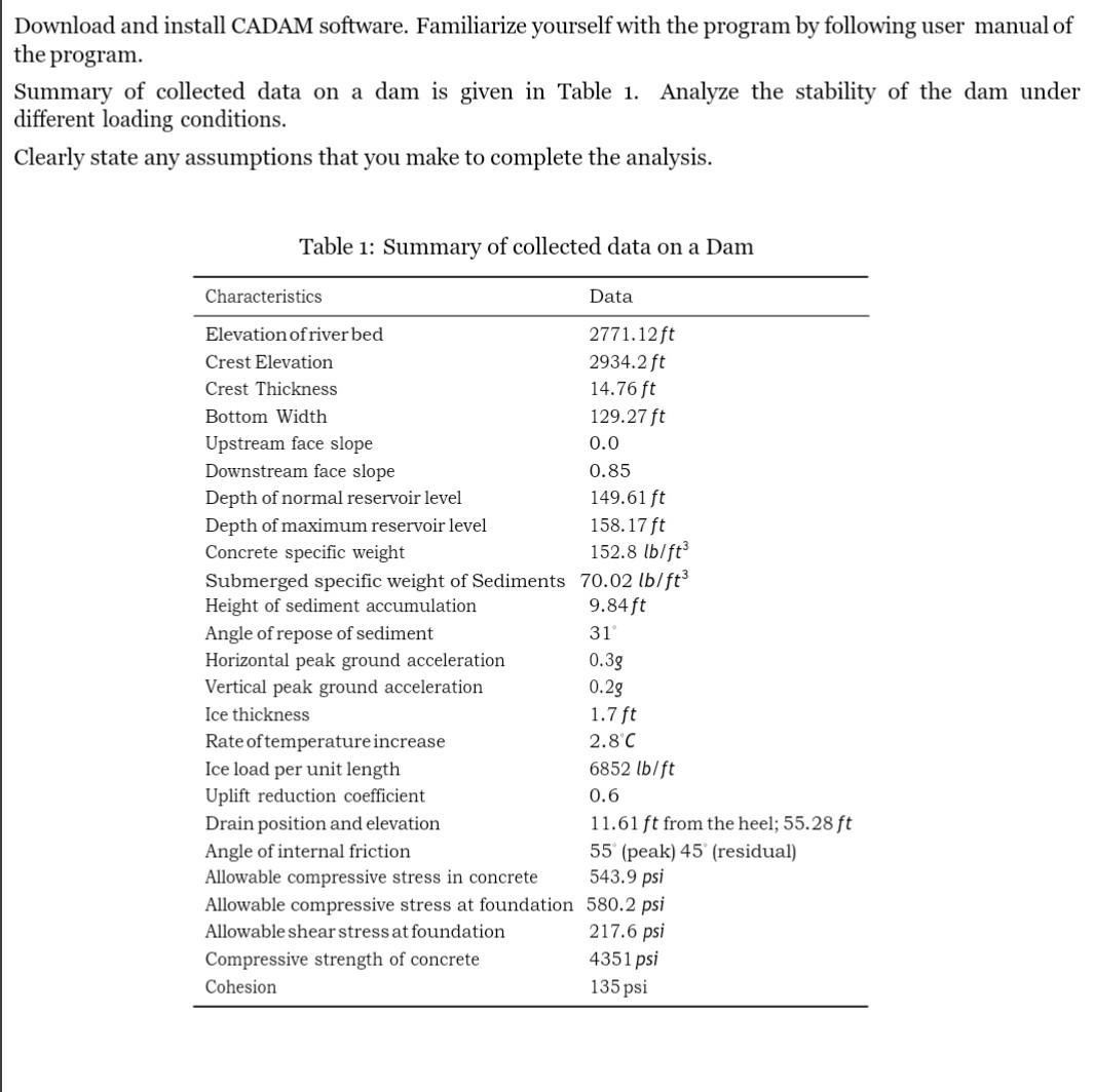 Solved Download and install CADAM software. Familiarize | Chegg.com