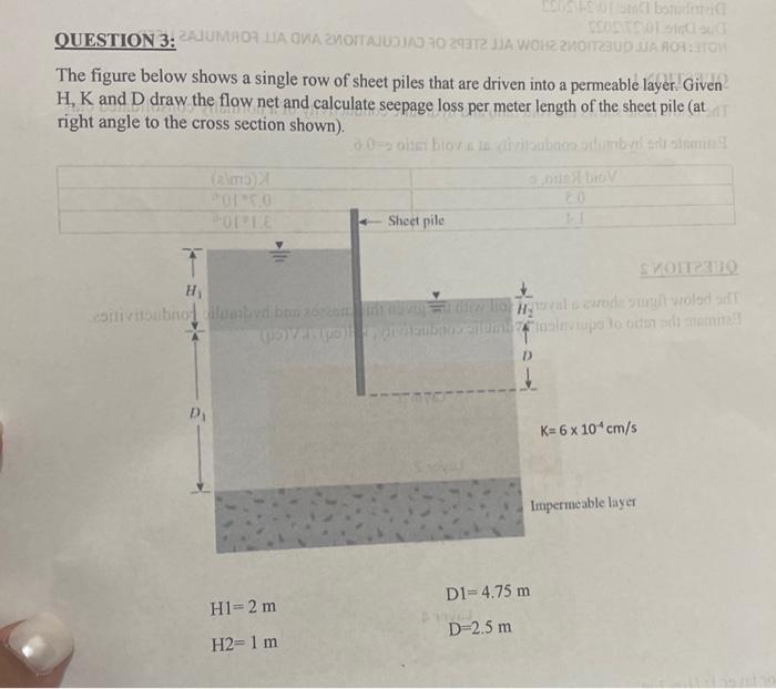 Solved QUESTION 3: The figure below shows a single row of | Chegg.com