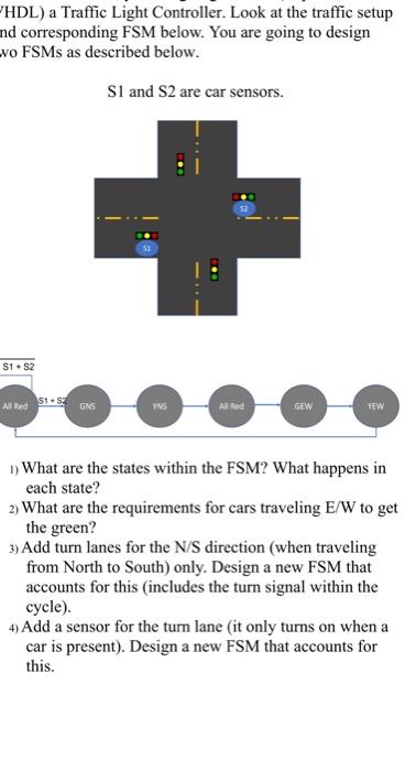 Solved (HDL) a Traffic Light Controller. Look at the traffic | Chegg.com