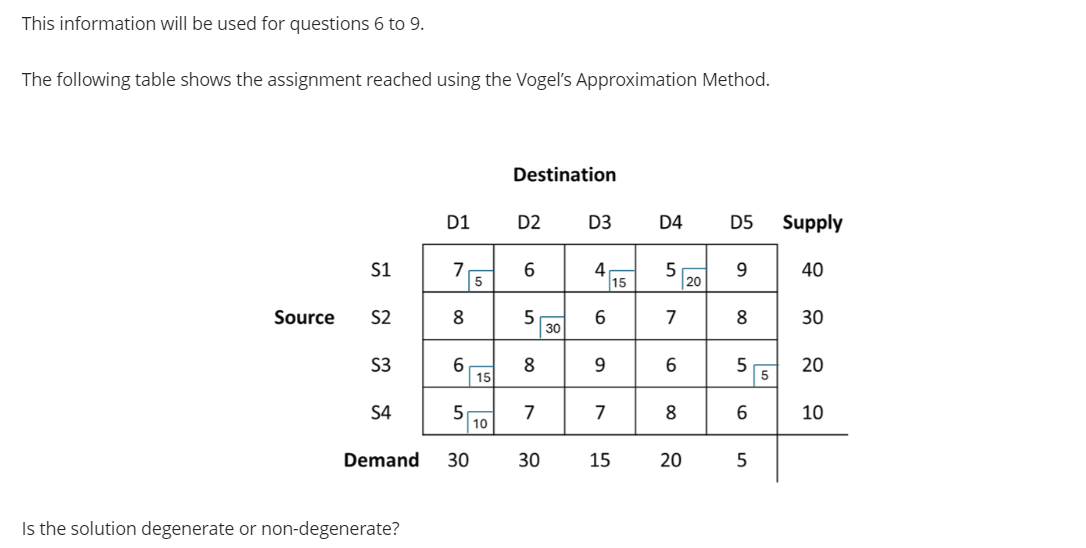 Solved This information will be used for questions 6 ﻿to | Chegg.com