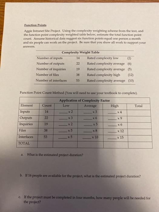 Solved Function Points Aggie Intranet Site Project. Using | Chegg.com
