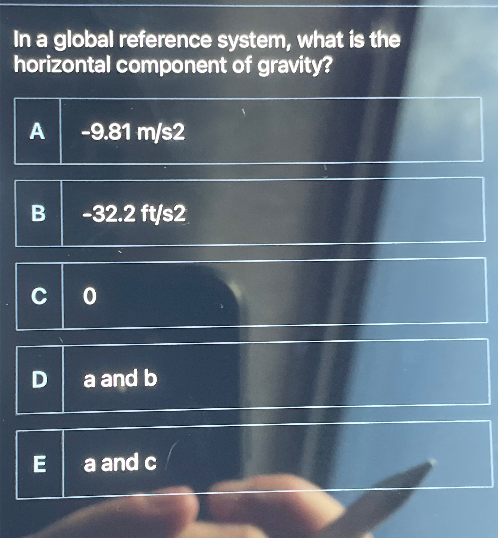 Solved In a global reference system, what is the horizontal | Chegg.com
