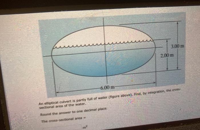 Solved 3.00 m 2.00 m -6.00 m An elliptical culvert is partly | Chegg.com