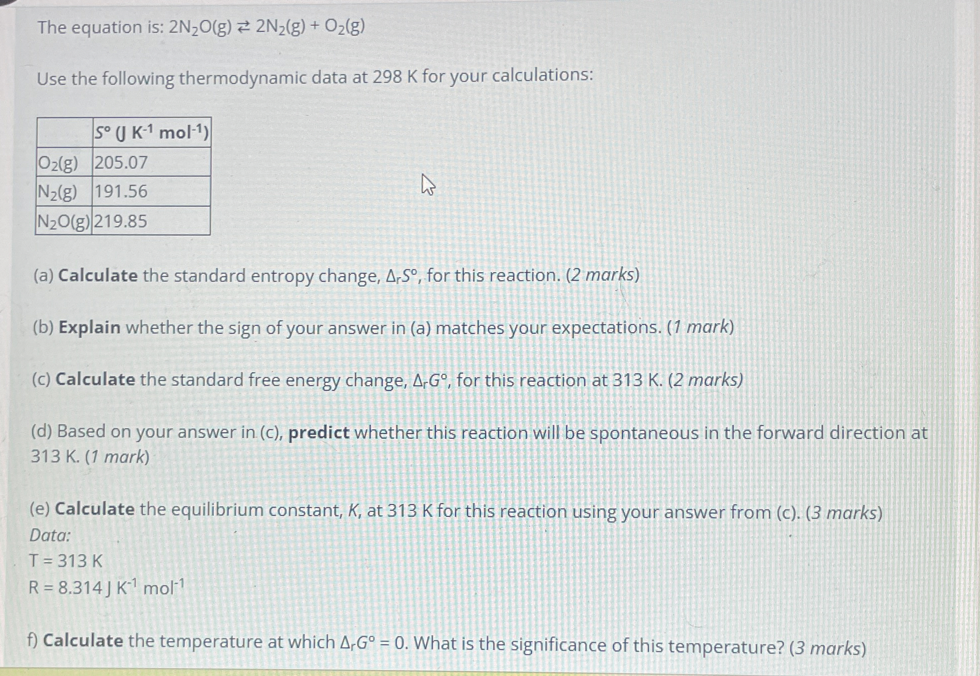 Solved The equation is: 2N2O(g)⇄2N2(g)+O2(g)Use the | Chegg.com