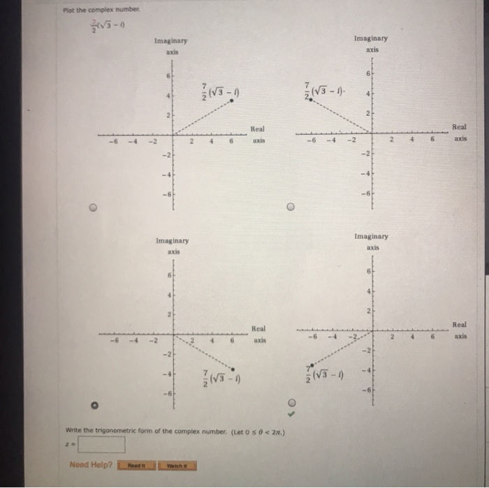 Solved Plot the complex number Imaginary Imaginary axis axis | Chegg.com
