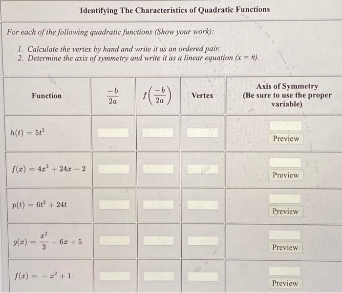 Solved Identifying The Characteristics of Quadratic | Chegg.com
