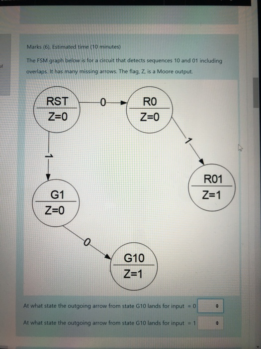 Solved Marks (6). Estimated time (10 minutes) The FSM graph | Chegg.com