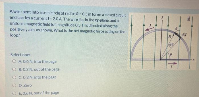 Solved ta A wire bent into a semicircle of radius R = 0.5 m | Chegg.com