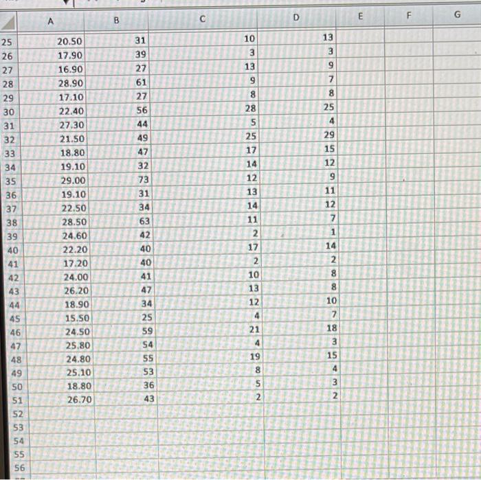 Solved \begin{tabular}{|l|l|l|l|l|} \hline C & D & E & F & G | Chegg.com
