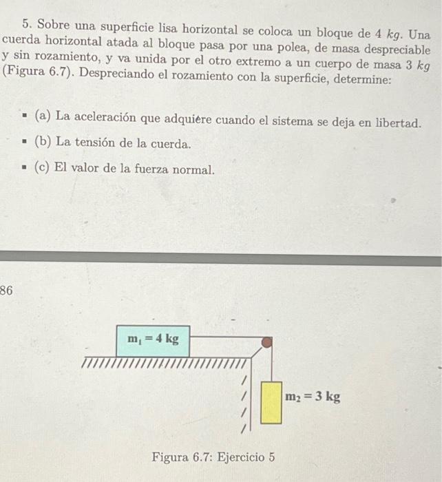 Solved 5. Sobre una superficie lisa horizontal se coloca un | Chegg.com
