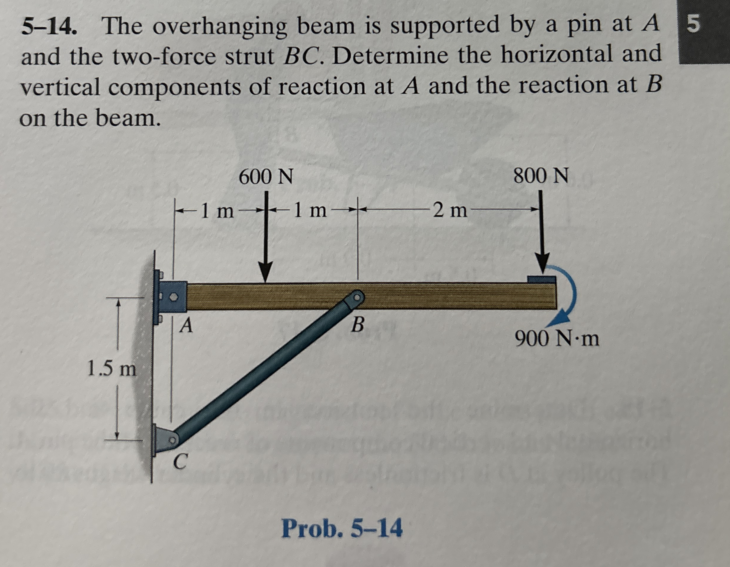 Solved 5-14. ﻿The overhanging beam is supported by a pin at | Chegg.com