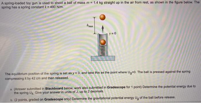 Solved A spring-loaded toy gun is used to shoot a ball of | Chegg.com