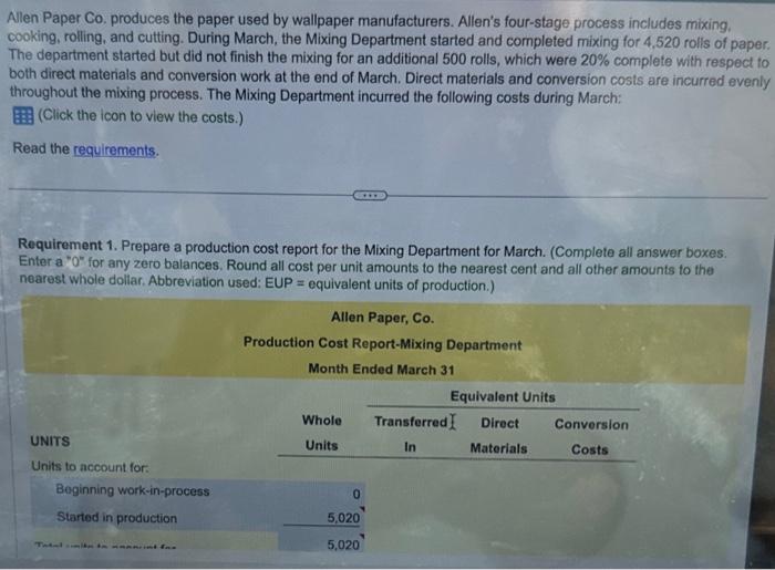 Solved Allen Paper Co. produces the paper used by wallpaper | Chegg.com