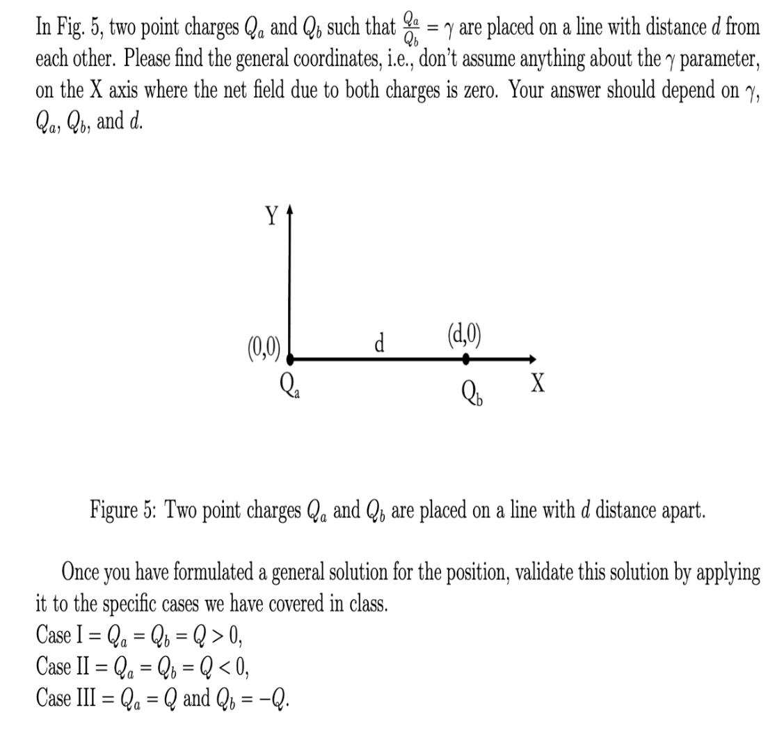 Solved In Fig. 5, ﻿two point charges Qa ﻿and Qb ﻿such that | Chegg.com