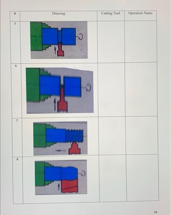 Solved # Drawing Cutting Tool Operation Name 5 6 7 8 24 | Chegg.com