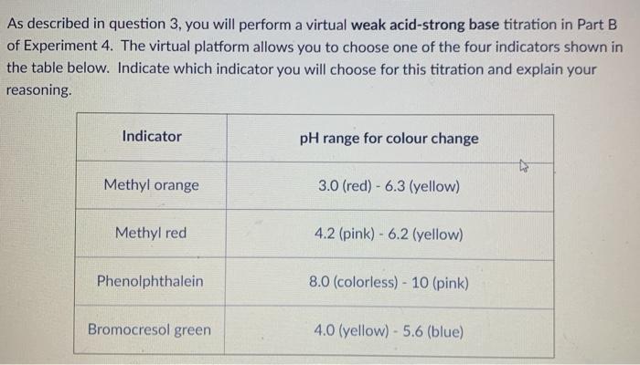 Solved In Part A, you will titrate 25.00 mL of 1.00 M HCl | Chegg.com