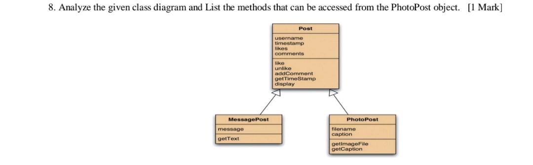 Solved 8. Analyze the given class diagram and List the | Chegg.com