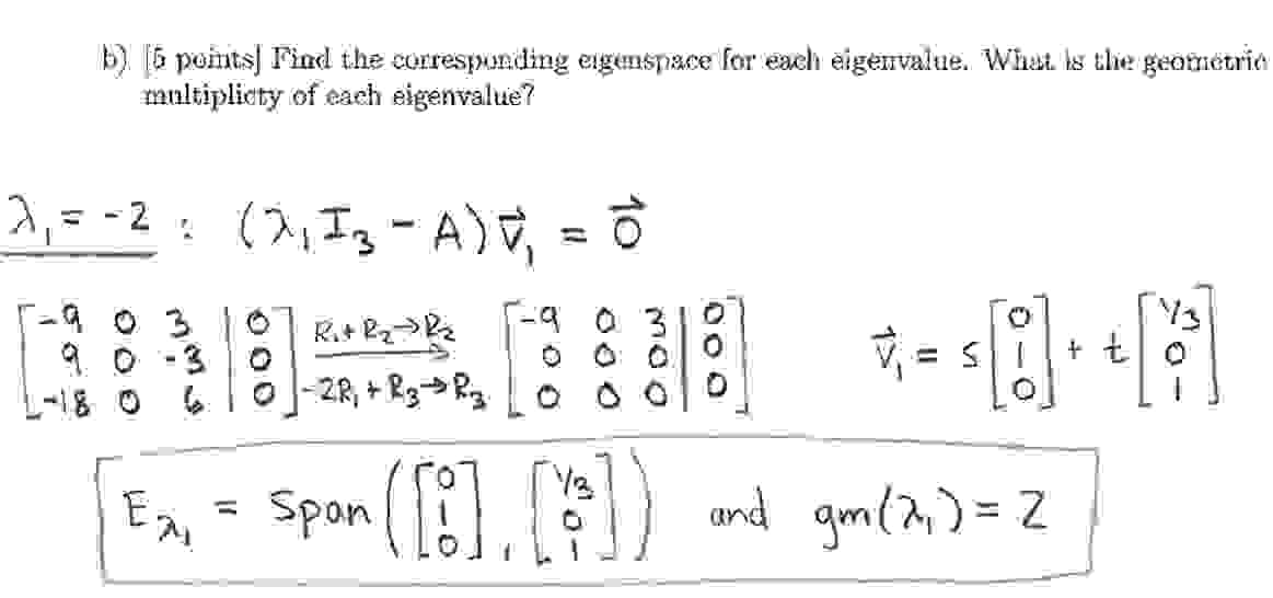 Solved Find the corresponding eigenspace for each | Chegg.com