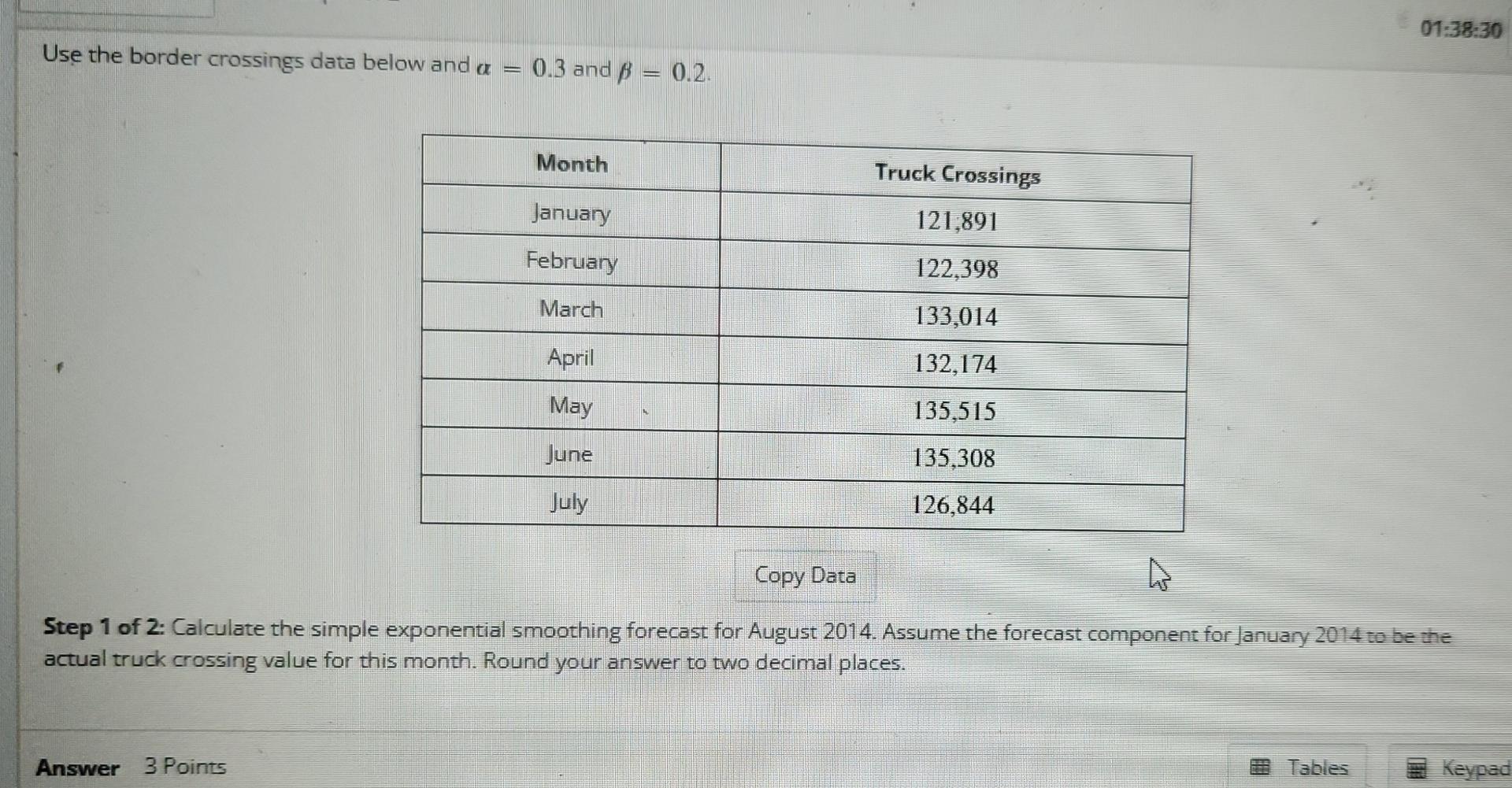 Solved Use the border crossings data below and α=0.3 and | Chegg.com