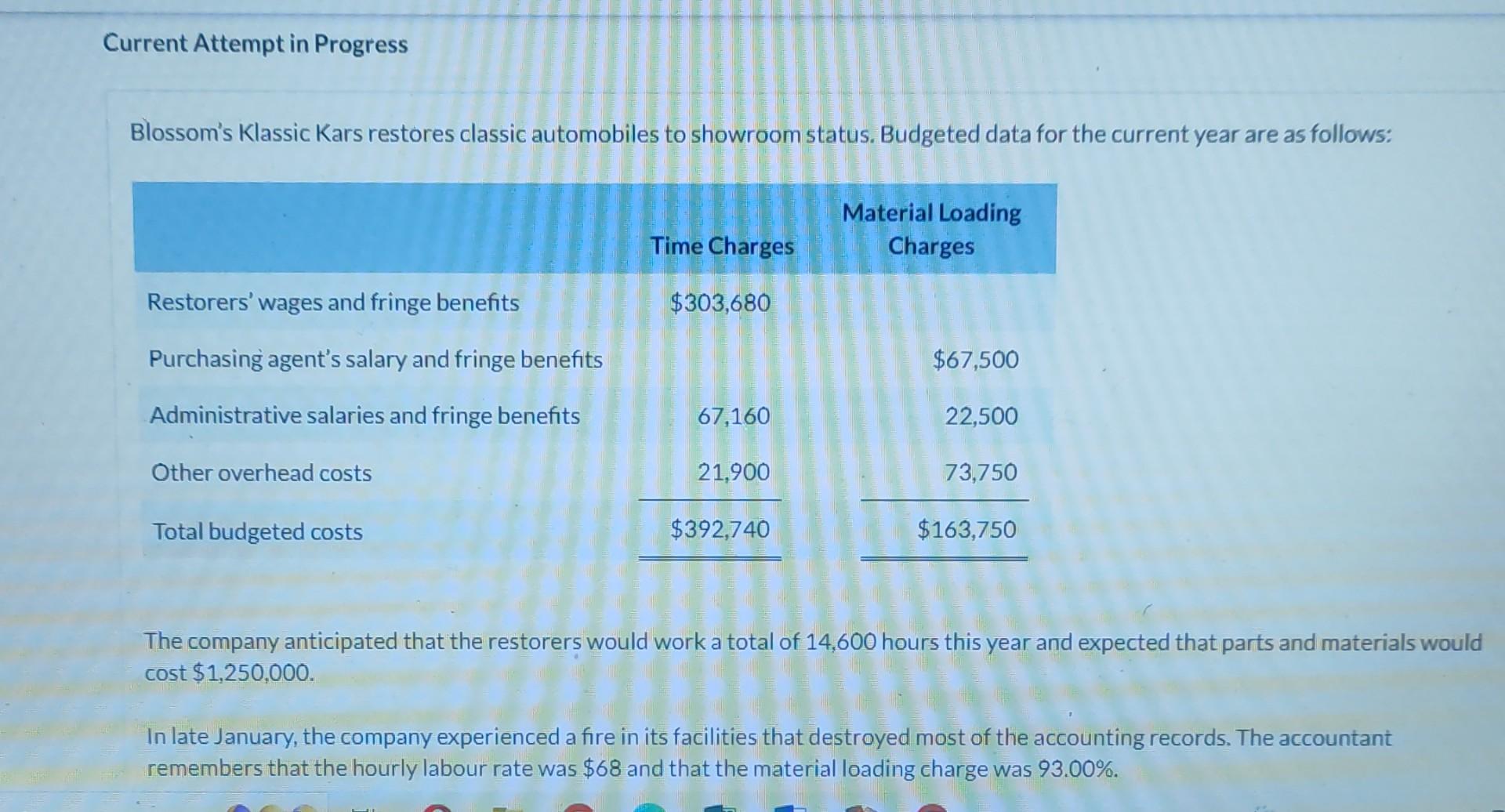 Solved Current Attempt in Progress Blossom's Klassic Kars | Chegg.com