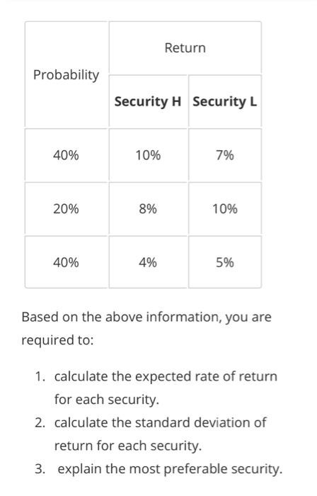 Solved Next Gen Corporation is considering investing in the | Chegg.com