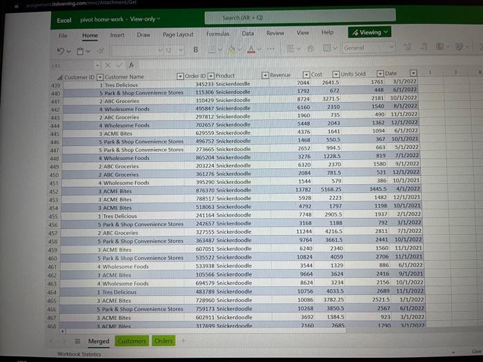 Solved Please see the attached file, the worksheet ‘Merged’ | Chegg.com
