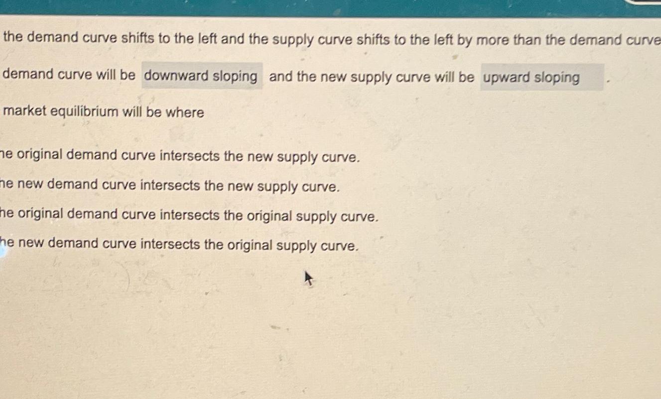 Solved The Demand Curve Shifts To The Left And The Supply Chegg