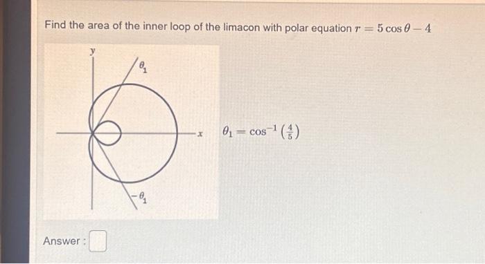 Solved Find the area of the inner loop of the limacon with | Chegg.com | Chegg.com
