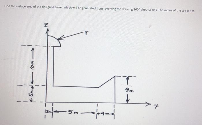 Solved Find the surface area of the designed tower which | Chegg.com