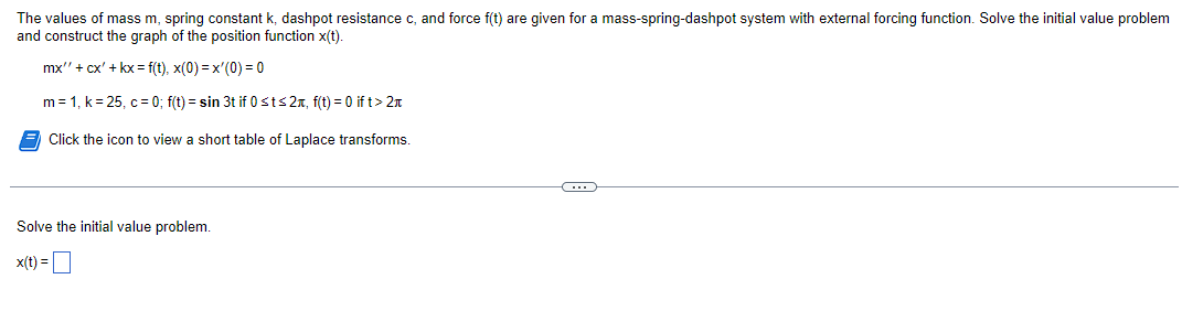 Solved The values of mass m, ﻿spring constant k, ﻿dashpot | Chegg.com