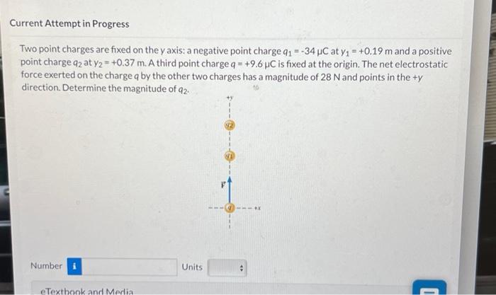 Solved Two point charges are fixed on the y axis: a negative | Chegg.com