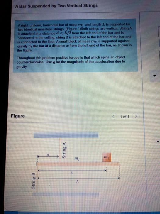 Solved A Bar Suspended by Two Vertical Strings A rigid, | Chegg.com