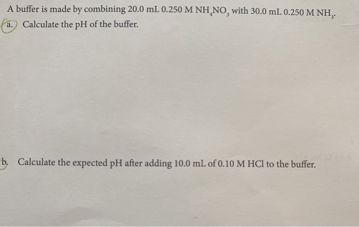 Solved A buffer is made by combining 20.0 mL 0.250 M NH NO, | Chegg.com
