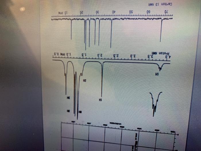 Solved a compound with mf C8H18O has IR spectrum show 3300cm | Chegg.com