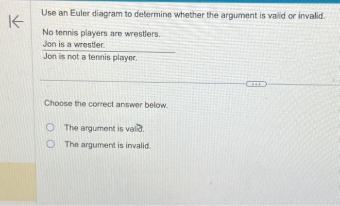 Solved K Use an Euler diagram to determine whether the | Chegg.com