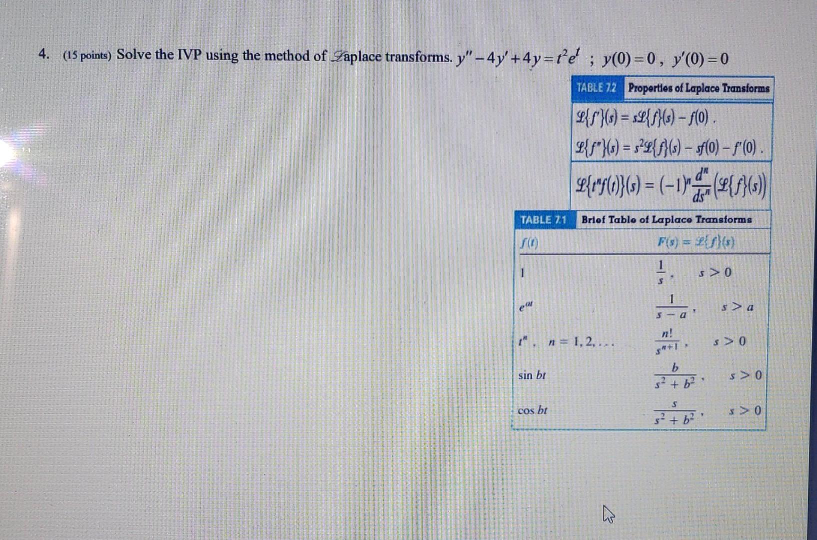 Solved 4. (15 points) Solve the IVP using the method of | Chegg.com