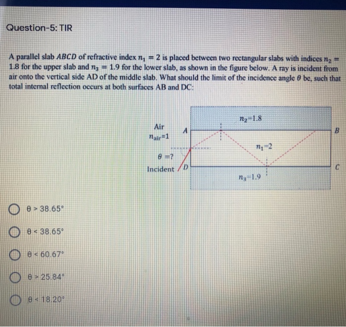 Solved Question-5: TIR A parallel slab ABCD of refractive | Chegg.com