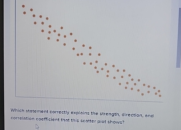 Which statement correctly explains the strength, | Chegg.com