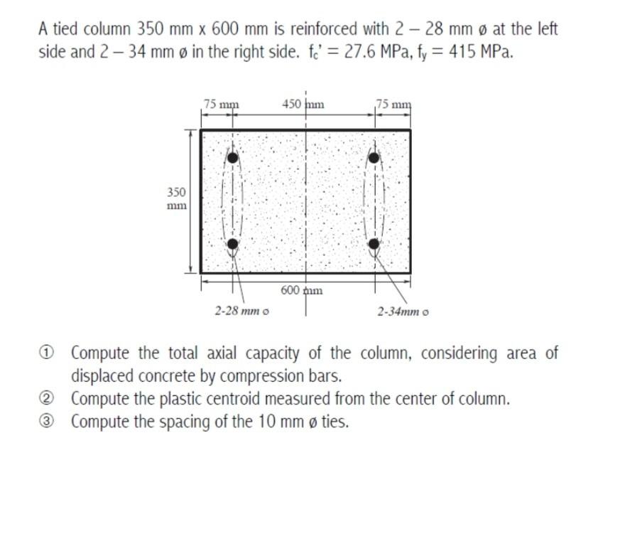 Solved A tied column 350 mm×600 mm is reinforced with 2−28 | Chegg.com