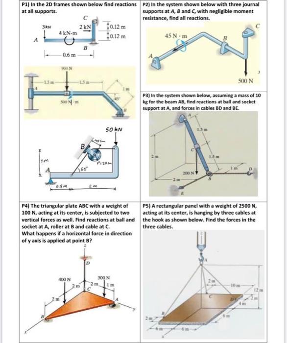 Solved \begin{tabular}{l|l|l|} P1) In the 2D frames shown | Chegg.com