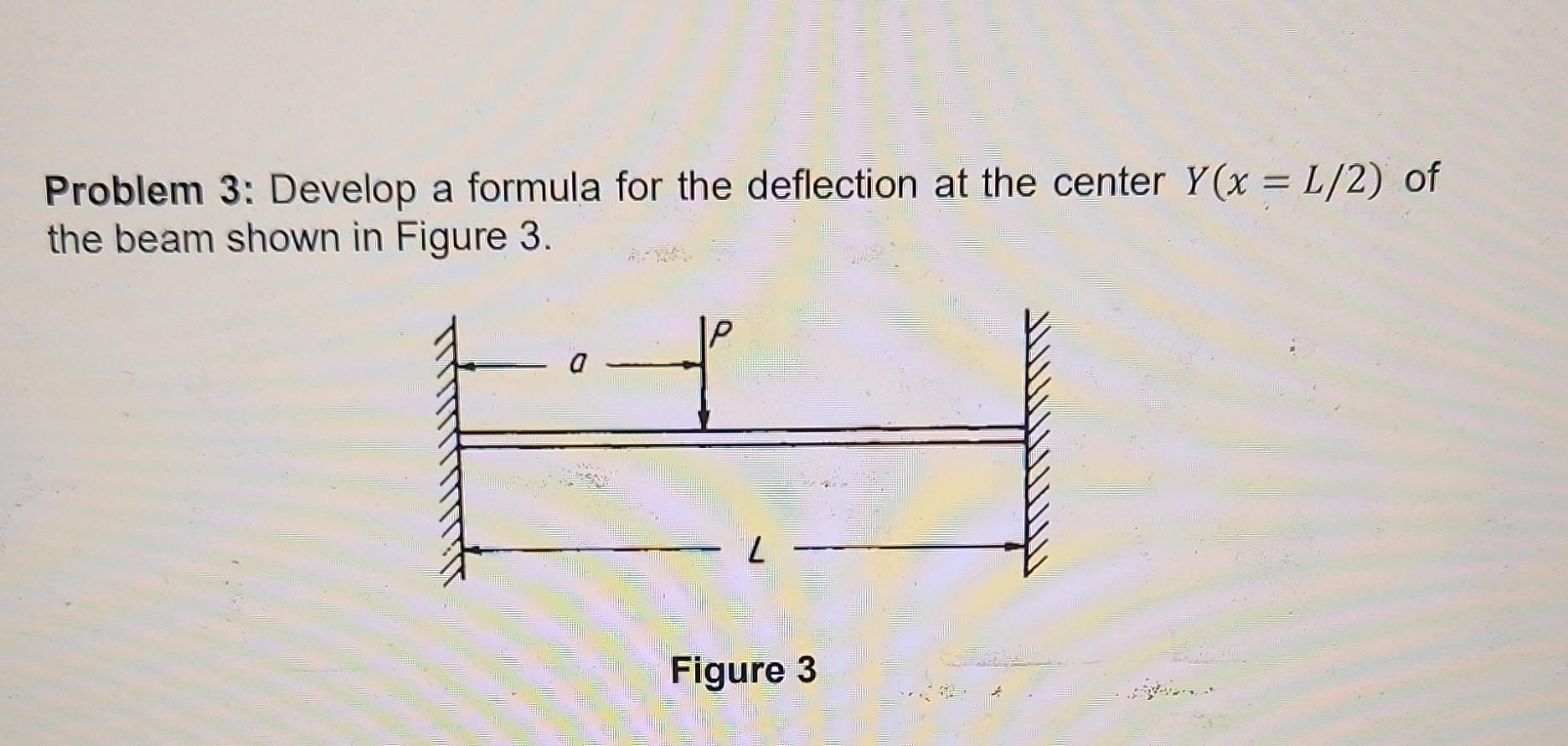 Problem 3: Develop a formula for the deflection at | Chegg.com