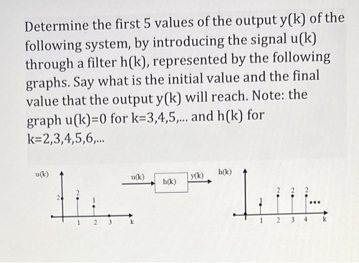Determine the first 5 values of the output y(k) of | Chegg.com