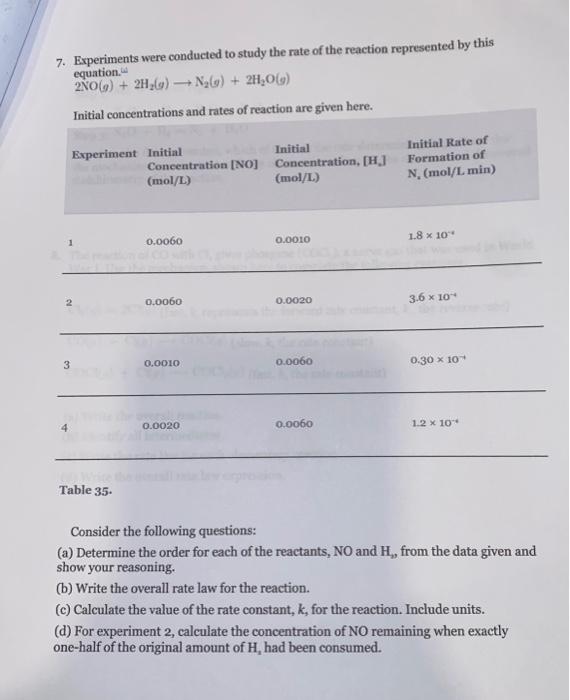 Solved REACTION MECHANISM WORKSHEET 1. Why are elementary | Chegg.com